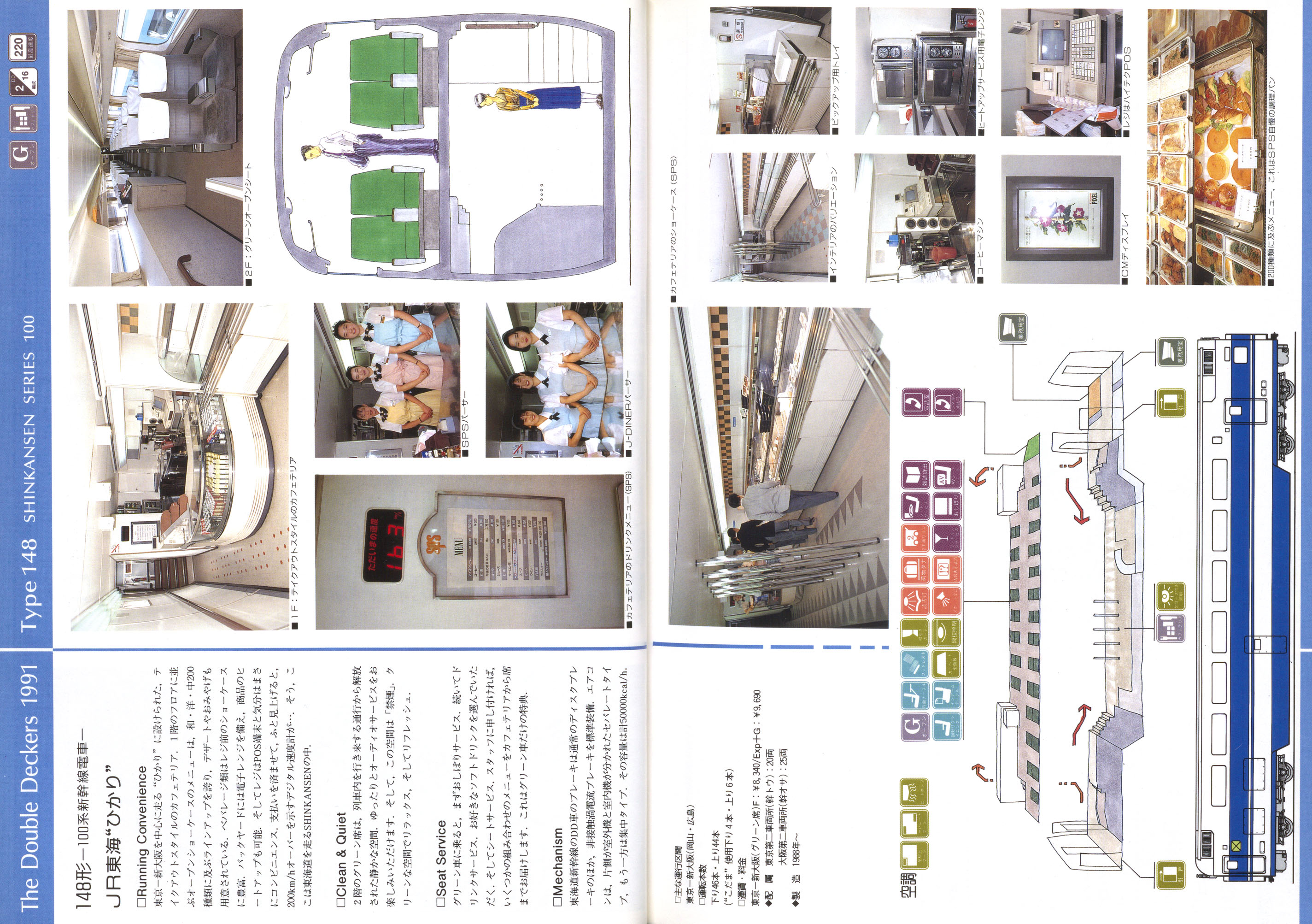 鉄道ファン1991年7月号｜鉄道ファン図書館